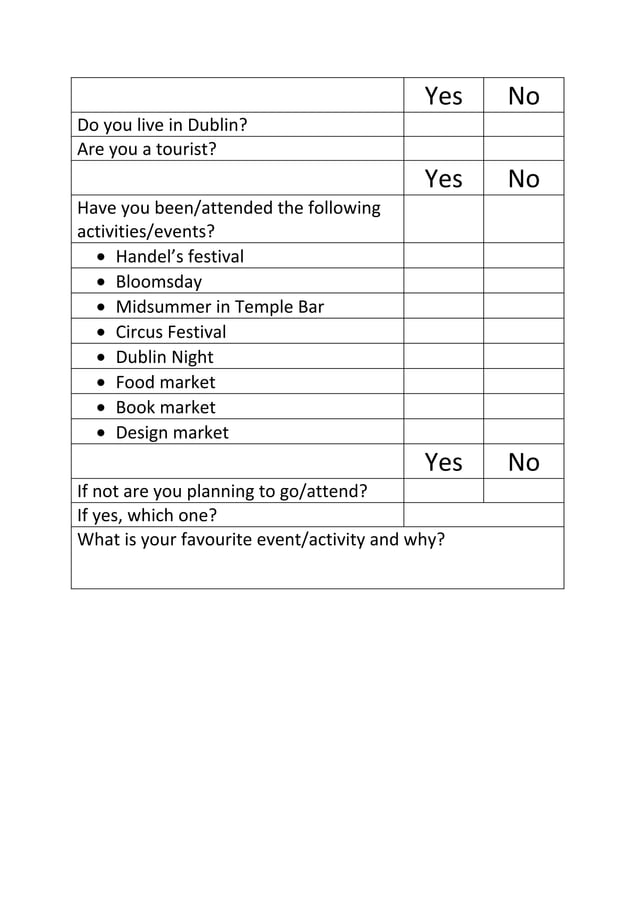 Interview chart | PDF