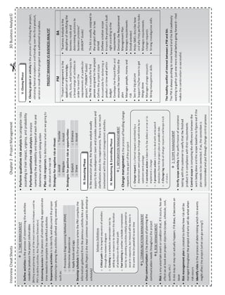 Business Analyst Interview cheat sheets | PDF