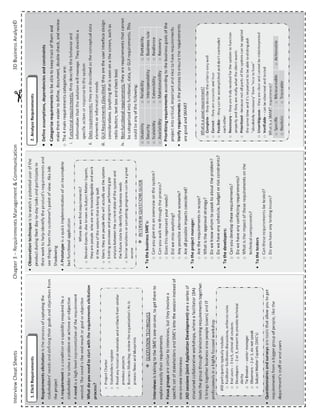 Business Analyst Interview cheat sheets | PDF