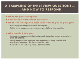 Interview Do's and Don'ts.pdf