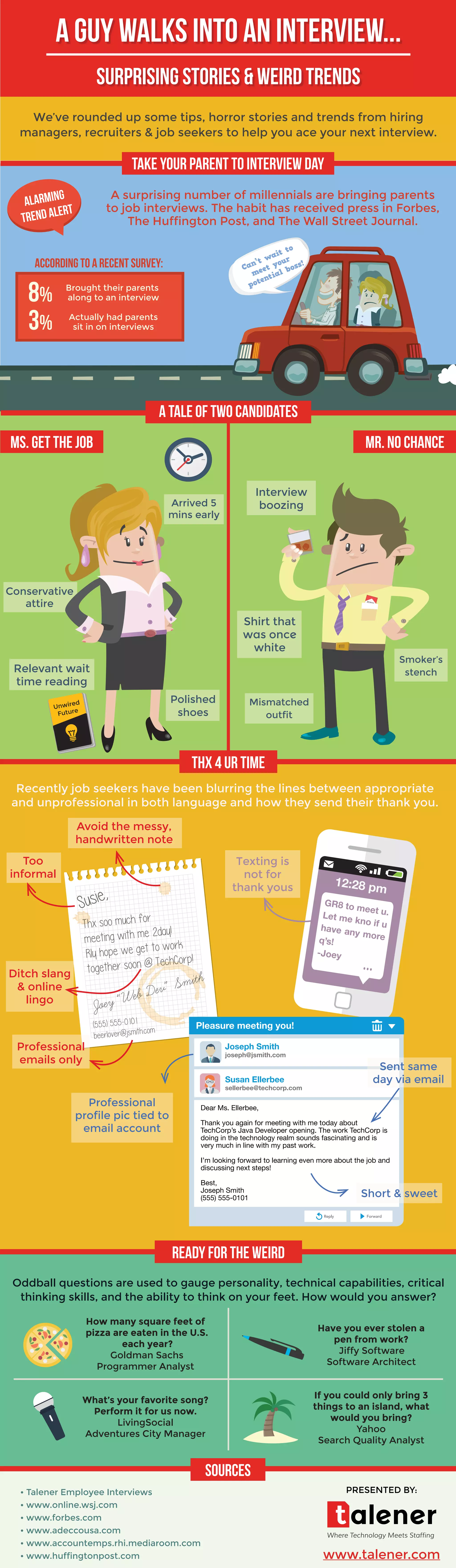What NOT To Do At Your Next Job Interview | PDF