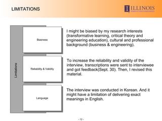 Interview Prof. Dr. Lim at University of Oklahoma | PPT
