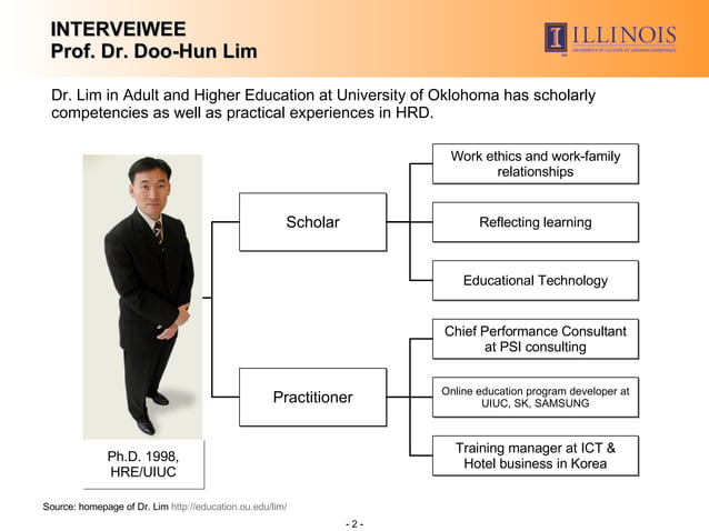 Interview Prof. Dr. Lim at University of Oklahoma | PPT