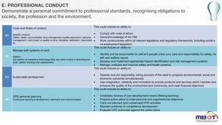 Interviewee Kit v1.6.pdf
