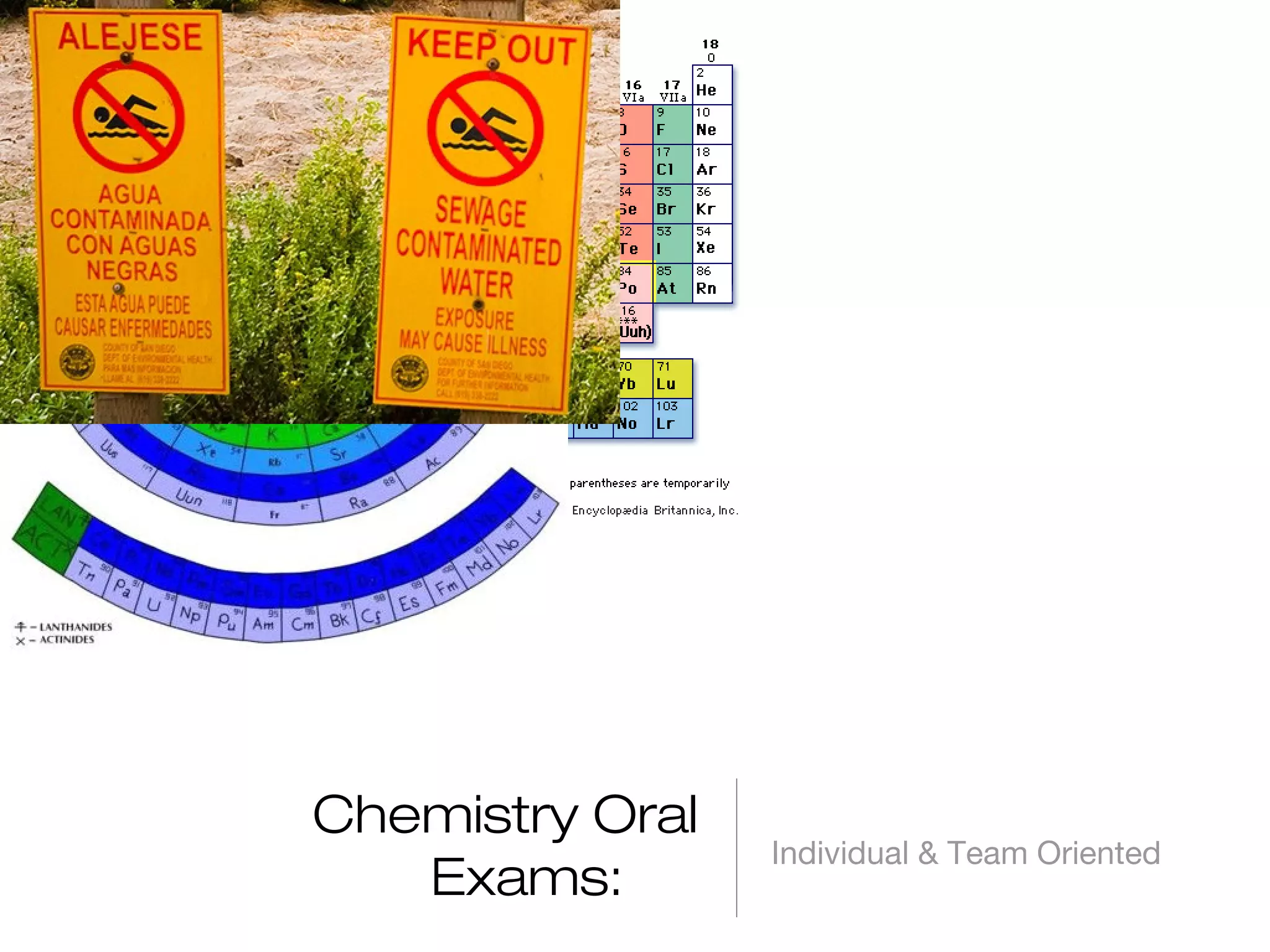 Oral Interview Exams | PPT