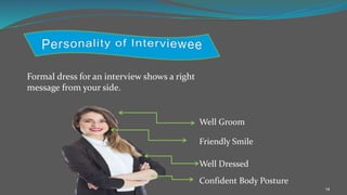 Types of Interview | PPT