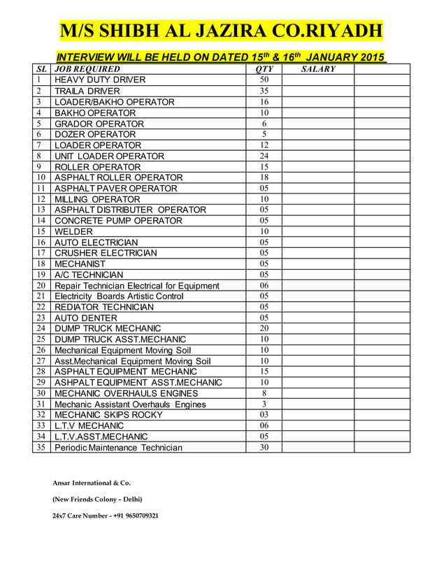 Interview for shibh al jazira co. riyadh | DOCX