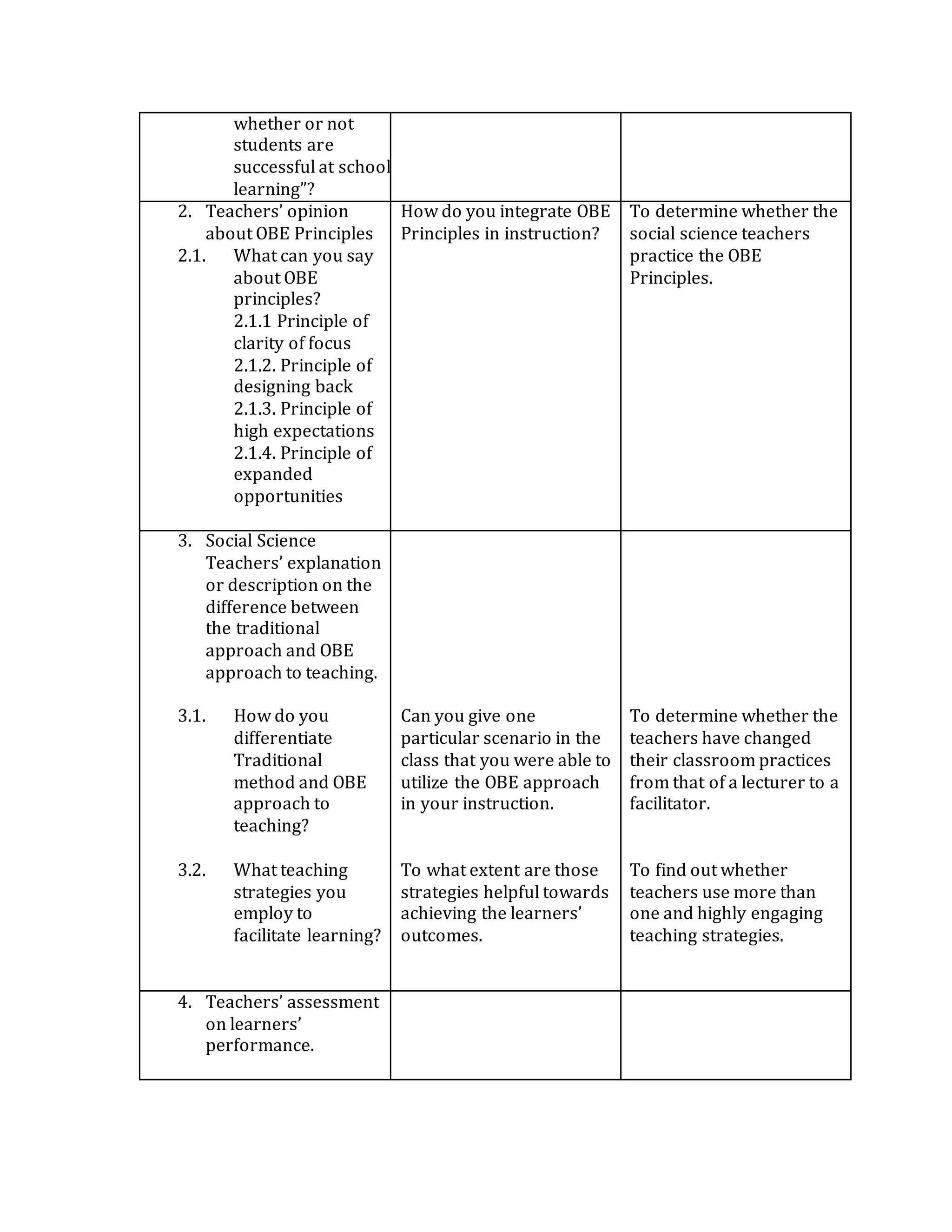 Interview guide | PDF