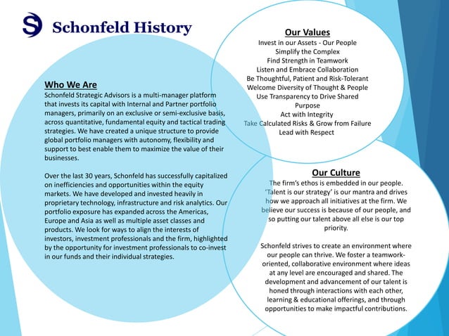 Schonfeld Virtual Interview Guide | PDF