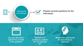 Interview Guide for Packaging Engineers- Cheat Sheet | PPTX