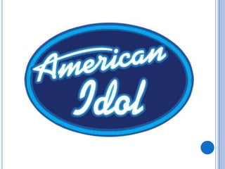 Interview Idol | PPTX