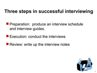 Interviewing | PPT