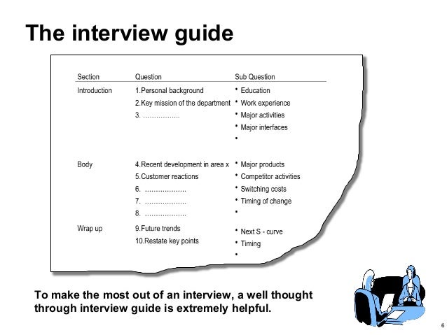 Guide to Interviewing