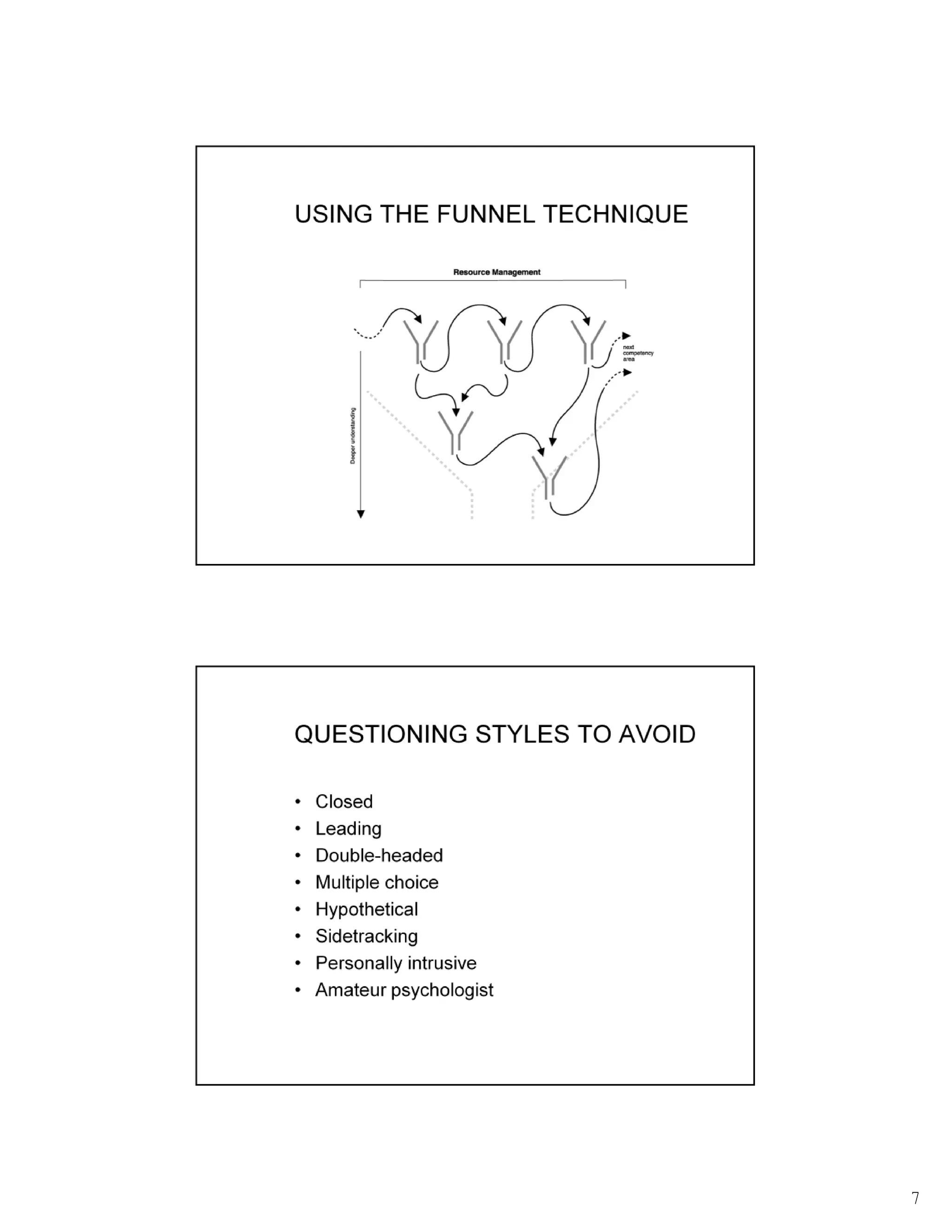 IBA_HRMC Course Material | PDF