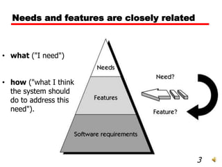 Interviewing techniques in requirement engineering.pptx