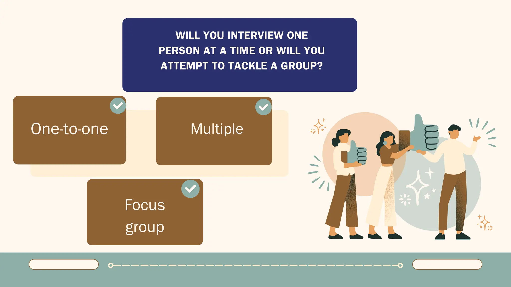 interviewing PLAN: Interview issues and types Isssues and Complexities ...