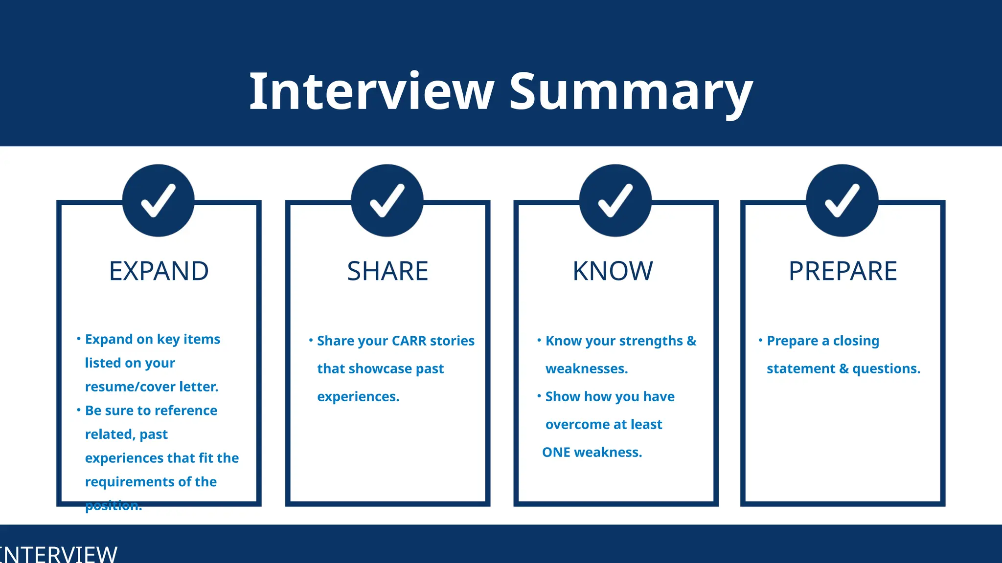 WHAT is Interview......................................... | PPT