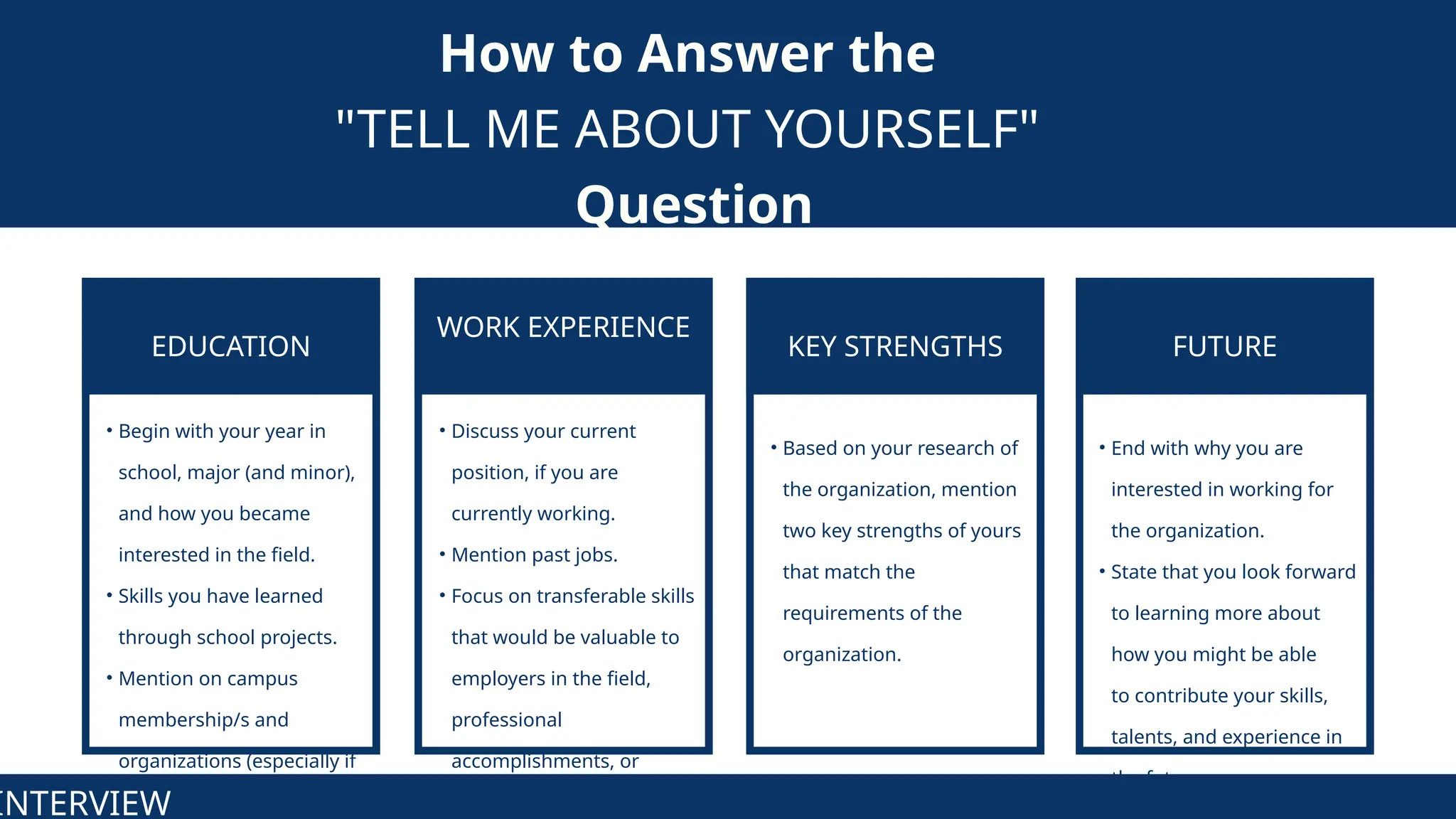 WHAT is Interview......................................... | PPT