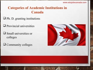 How to prepare yourself for a Job interview in Academia | PPT