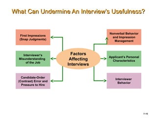 Interviewing Candidates - Types Of Interviews- Human Resource ...