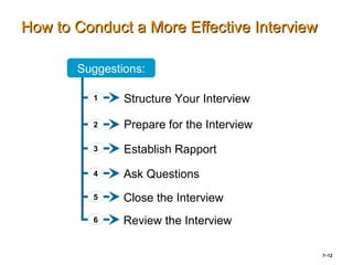 Interviewing Candidates - Types Of Interviews- Human Resource ...