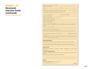 Interviewing Candidates - Types Of Interviews- Human Resource ...