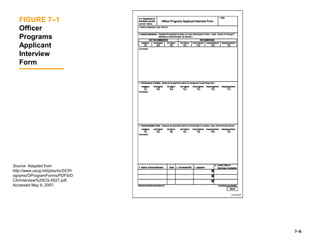 Interviewing Candidates - Types Of Interviews- Human Resource ...