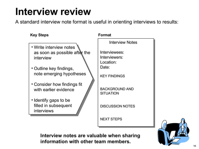 Interviewing Skills 2 | PPT | Resume Writing and Advice | Job Search