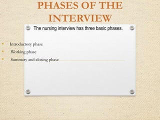 INTERVIEWING (1).pptx