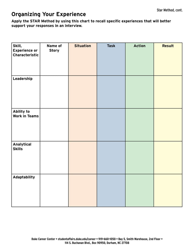 Interviewing Collection | PDF