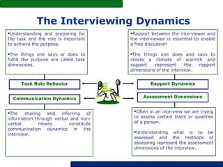 Building Interviewing and Assessment Skills | PPT