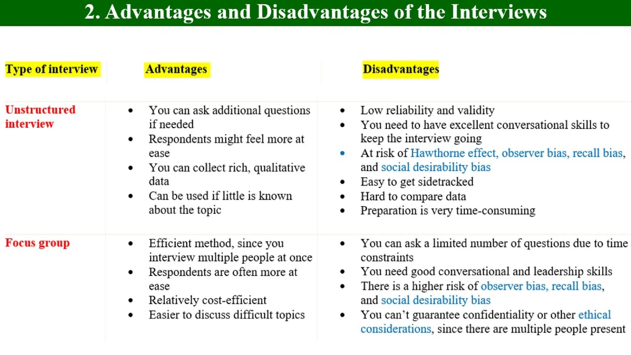 Research Interview Questions: Skills and examples | PPTX