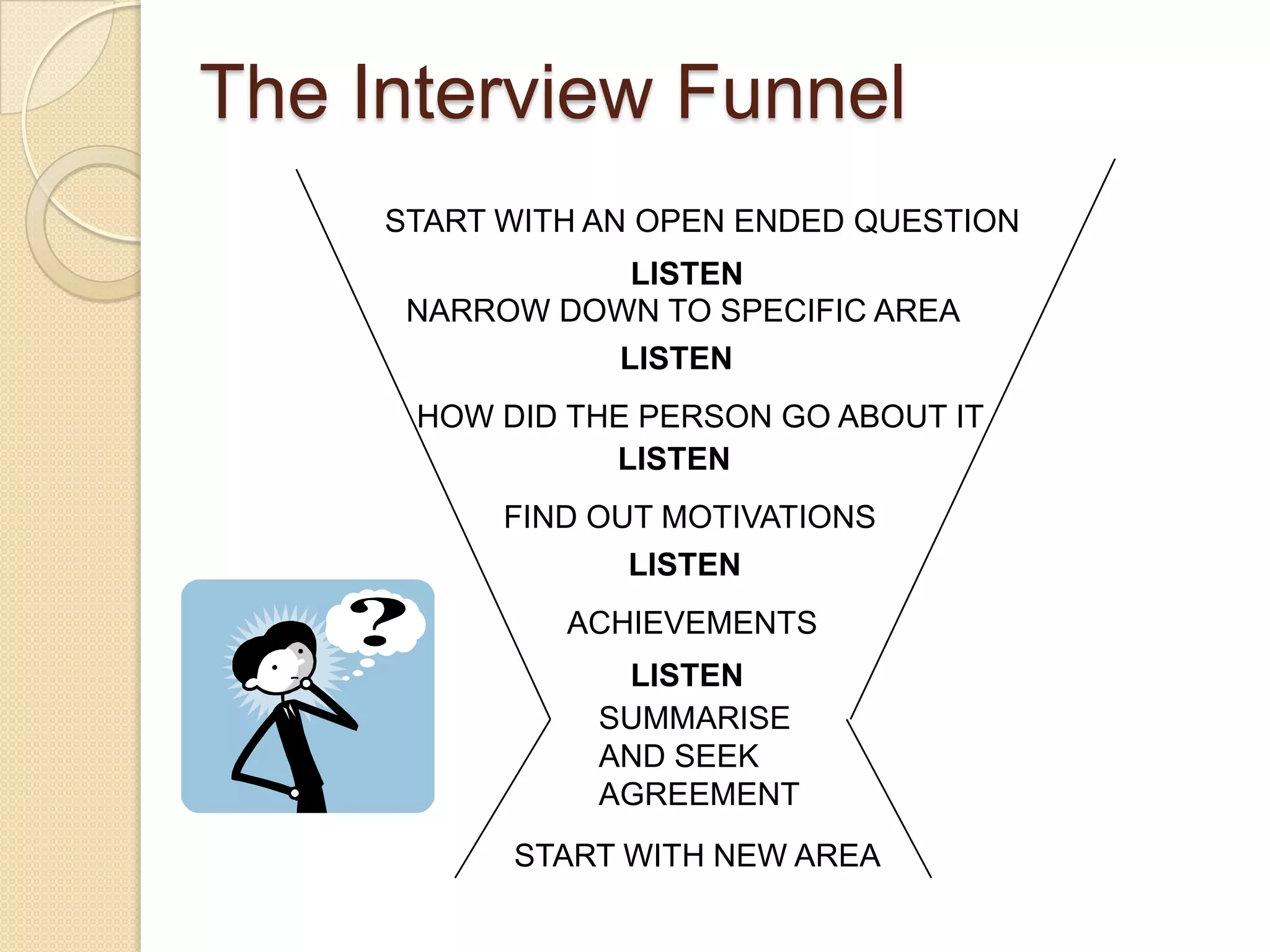 Interviewing Skills Workshop | PPTX
