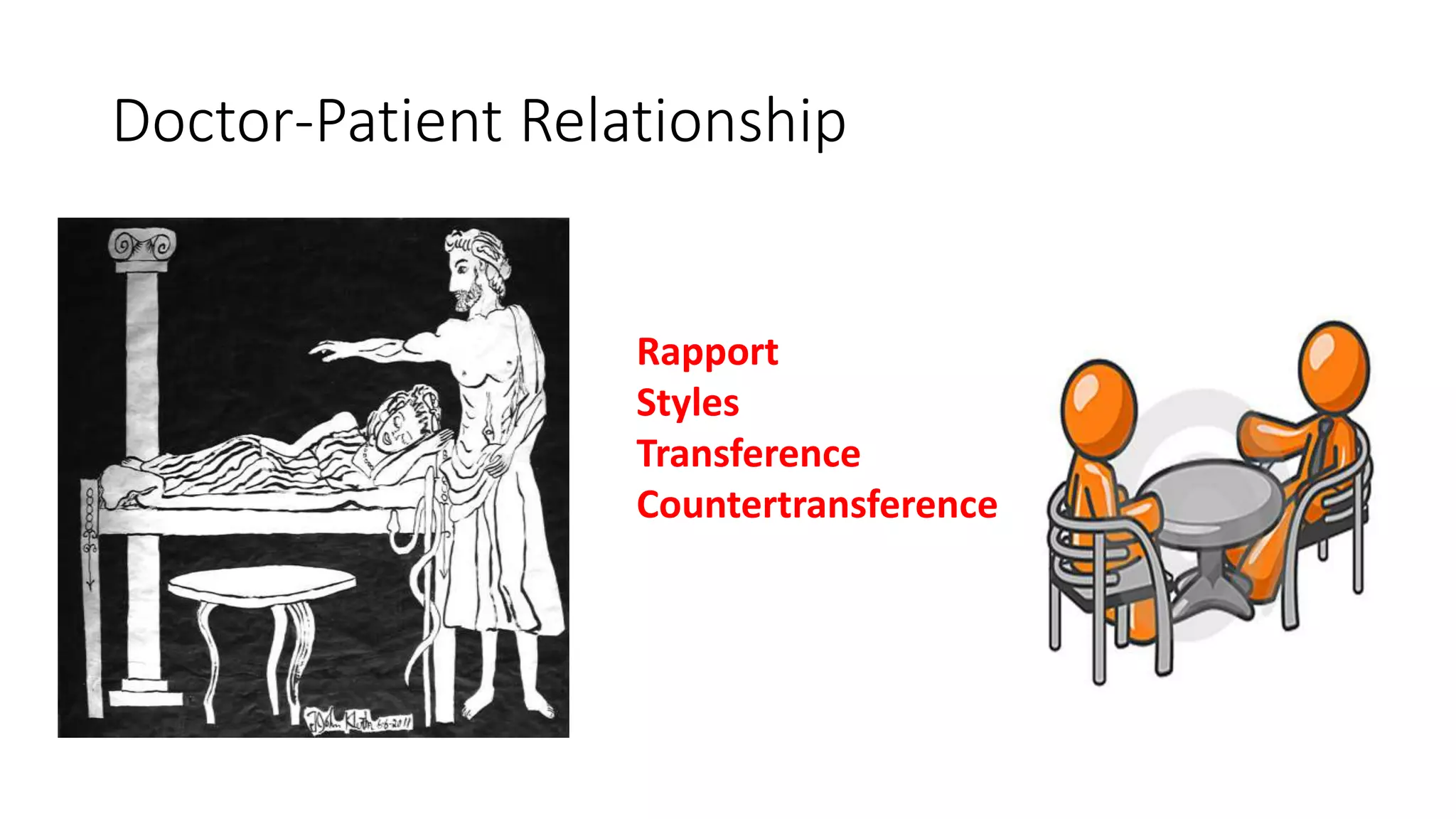 Interviewing techniques, communication skills, doctor patient ...