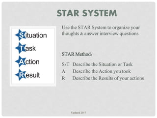 Interviewing Techniques Workshop | PPT