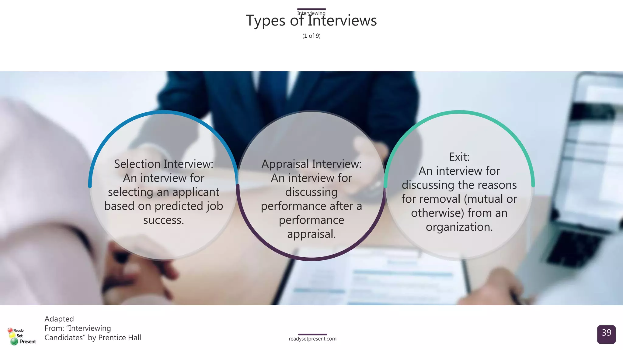 Interviewing Skills (Comprehensive) PowerPoint Presentation 156 slides ...