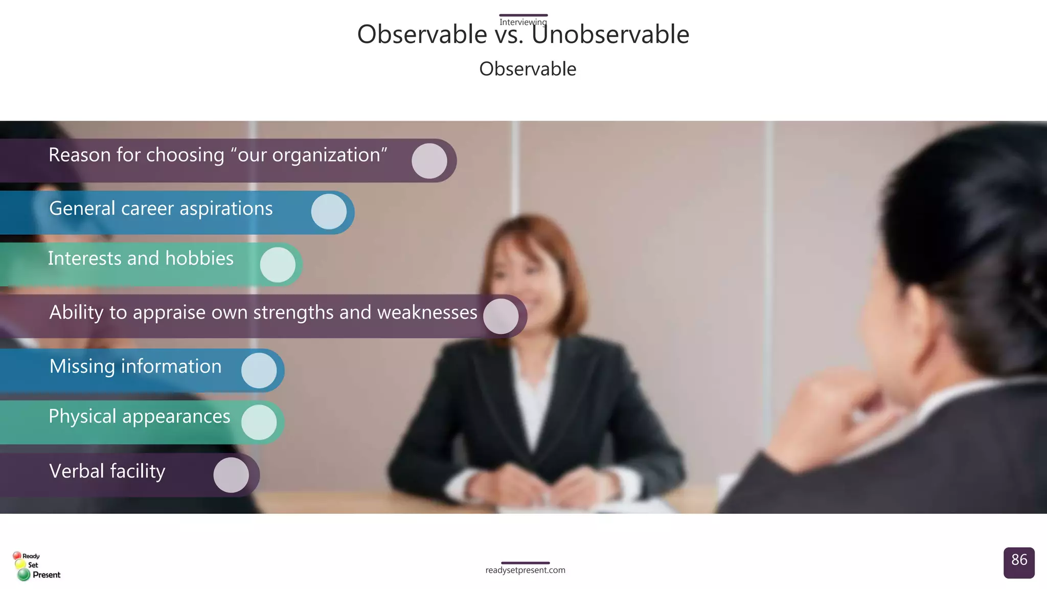 Interviewing Skills (Comprehensive) PowerPoint Presentation 156 slides ...