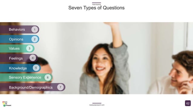 Interviewing Skills (Comprehensive) PowerPoint Presentation 156 slides ...