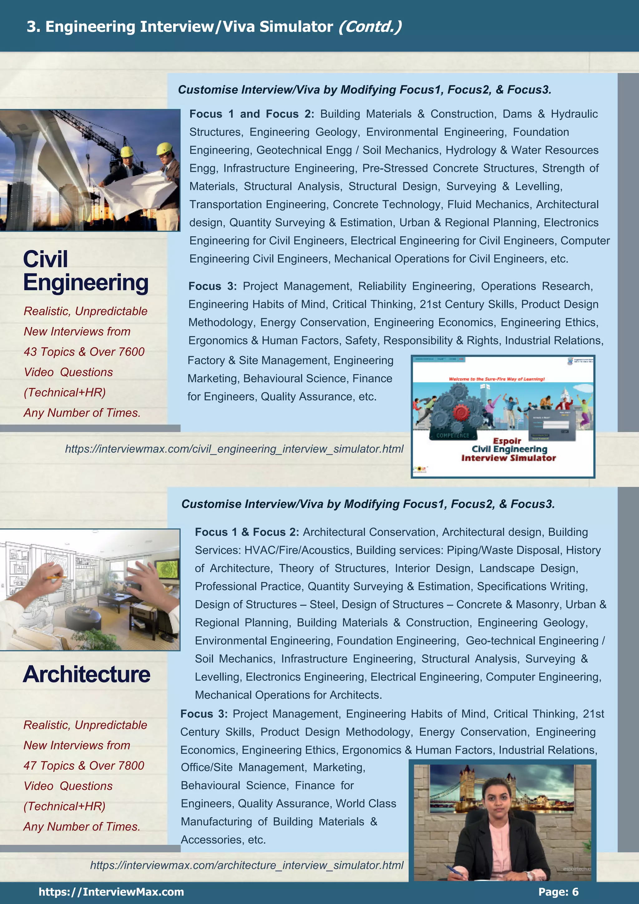 Interview & Viva Lab for Engineering | PDF