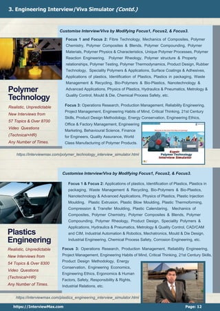 Interview & Viva Lab for Engineering | PDF