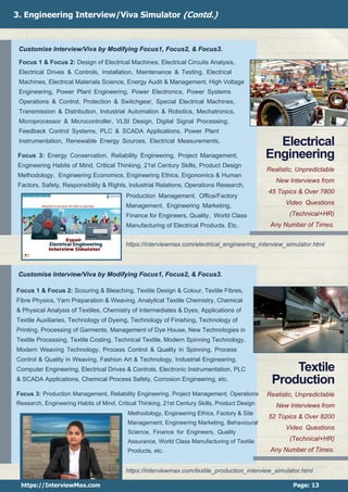 Interview & Viva Lab for Engineering | PDF