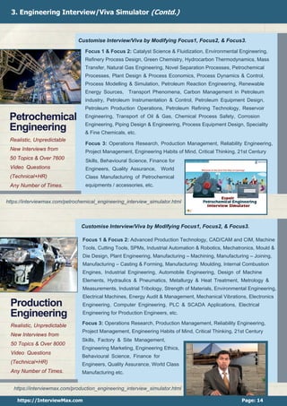 Interview & Viva Lab for Engineering | PDF