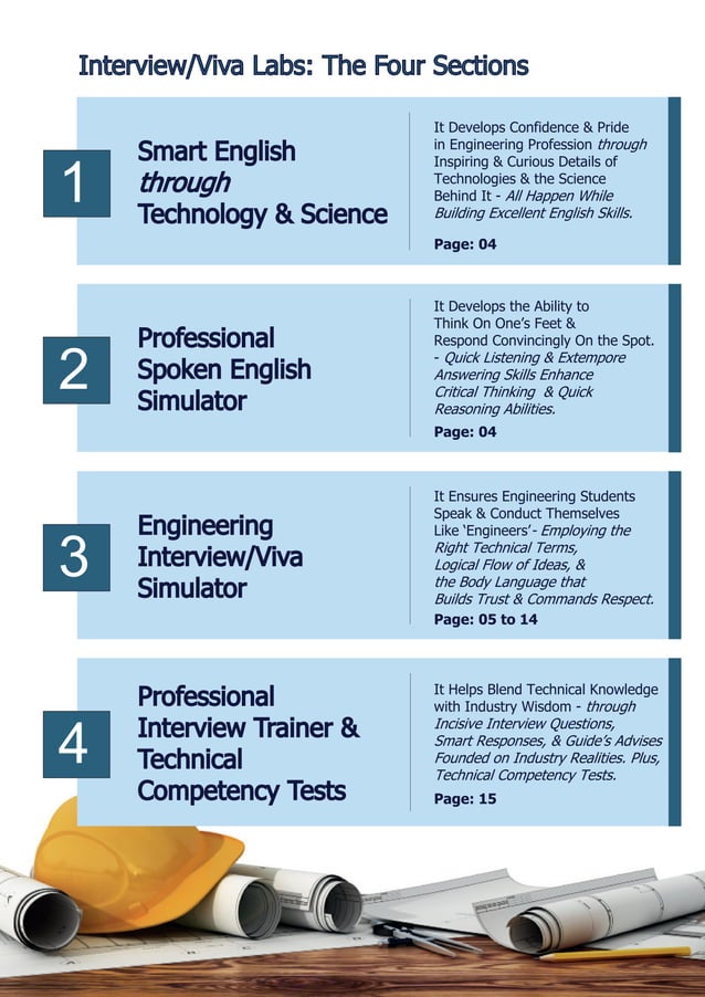 Interview & Viva Lab for Engineering | PDF