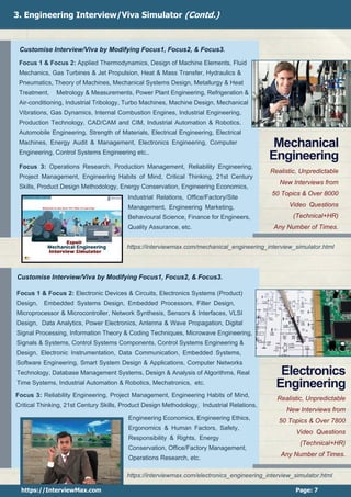 Interview & Viva Lab for Engineering | PDF