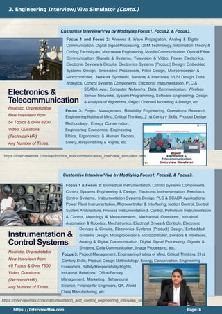 Interview & Viva Lab for Engineering | PDF