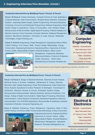 Interview & Viva Lab for Engineering | PDF