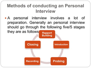 Interview method in research | PPTX