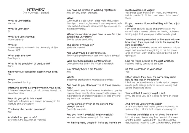 Interview mind map | PPT