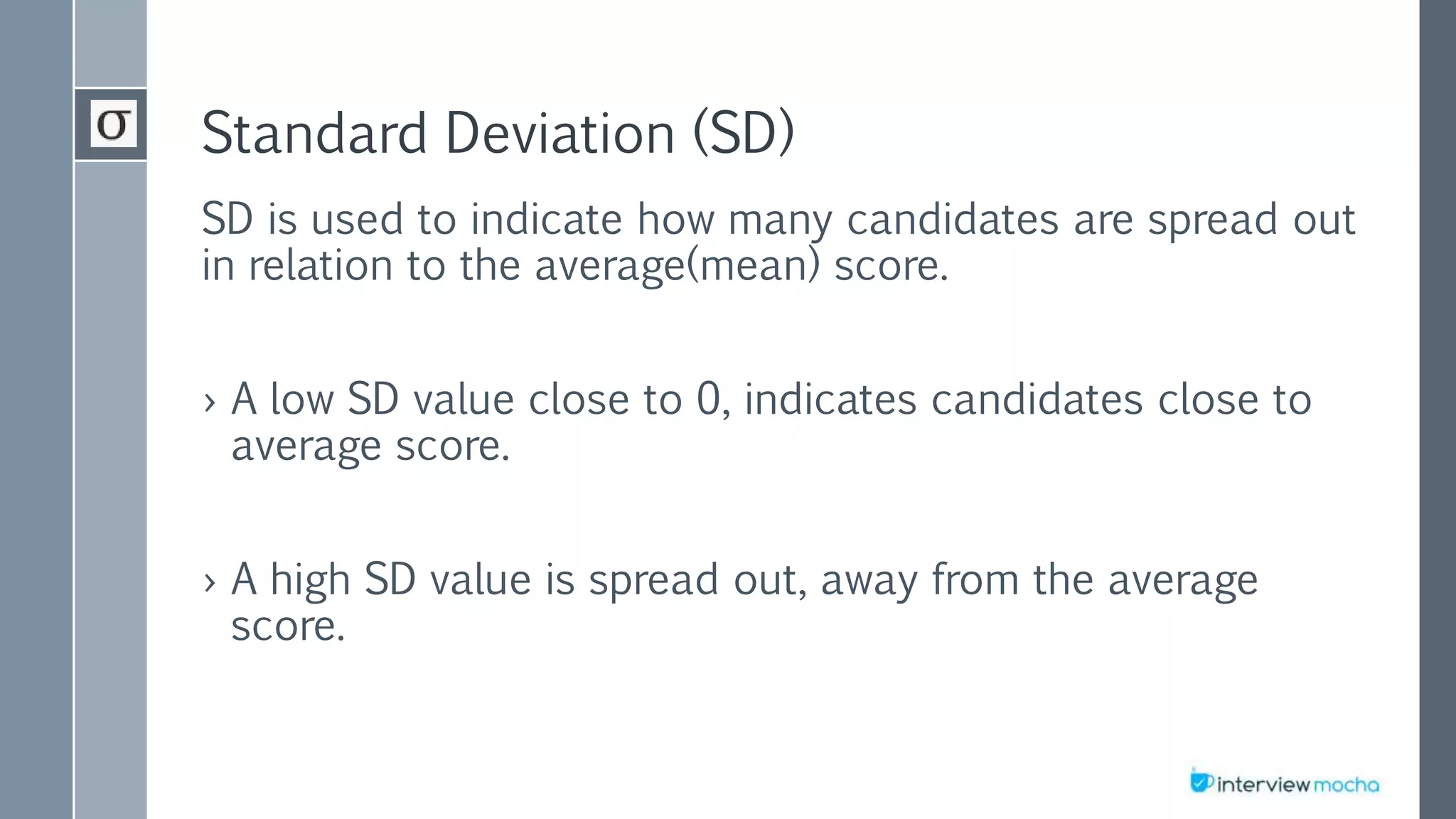 Interview Mocha's Score Distribution Analysis | PPTX