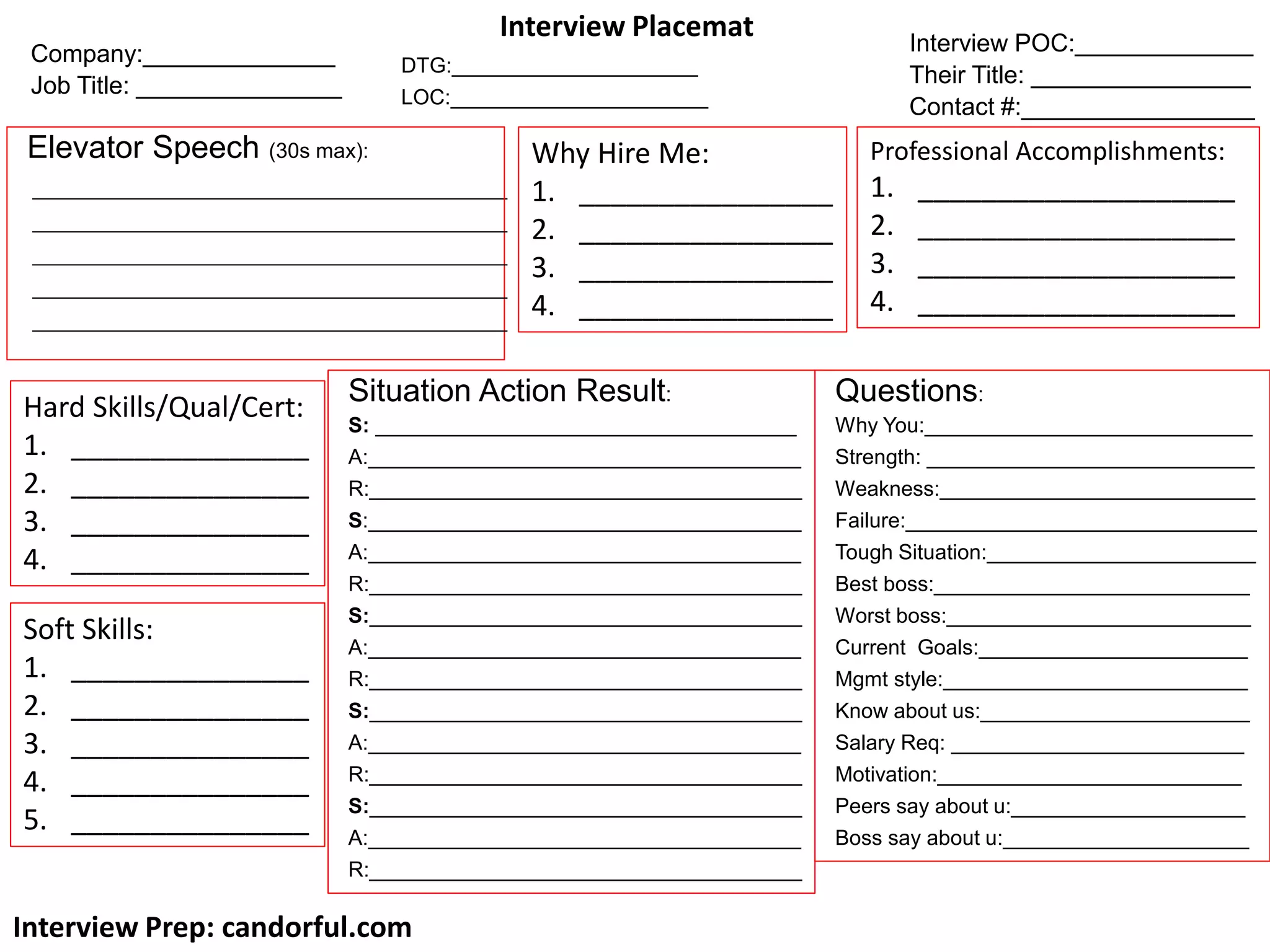 Job Interview Placemat | PPTX